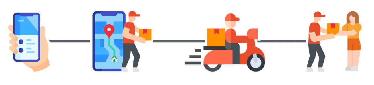[2025 Proven] Full Guide to Dropshipping with Temu
