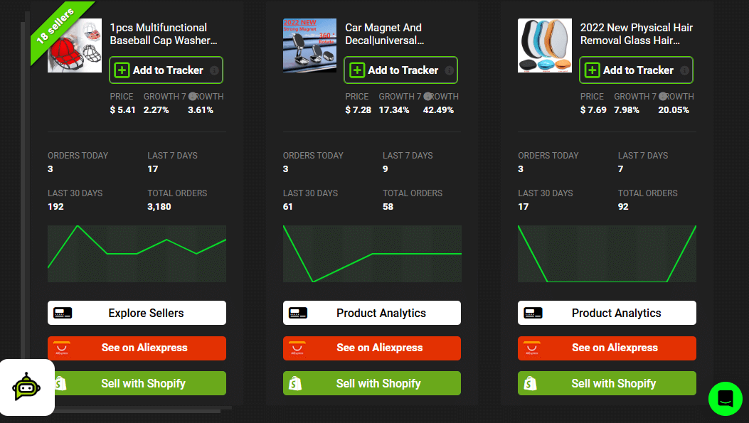 [2024 Updated] EcomHunt Review-Is It Worth It