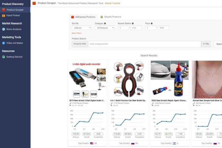 Uncover Competitor Secrets: The Best Dropshipping Spy Tools 2024